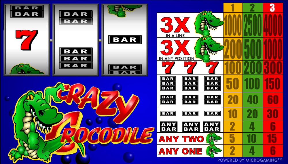 Crazy Crocodile Automat Online Zdarma - Klikni a HRAJ ZDARMA!