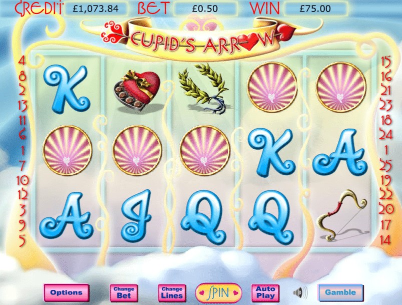 Cupids Arrow Eyecon Automat Online Zdarma - Klikni a HRAJ ZDARMA!